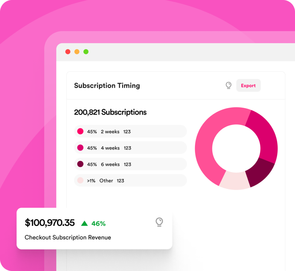 Platform Overview - Stay AI