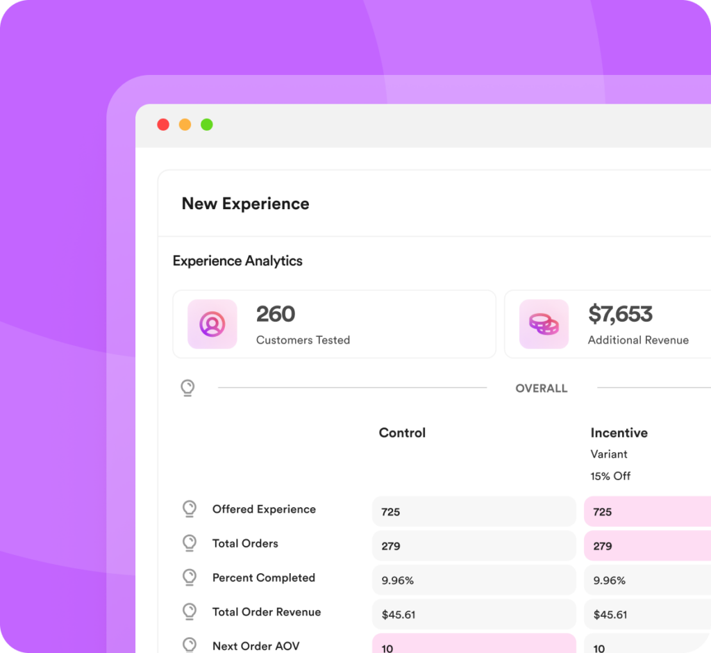 Stay vs Loop - Stay AI