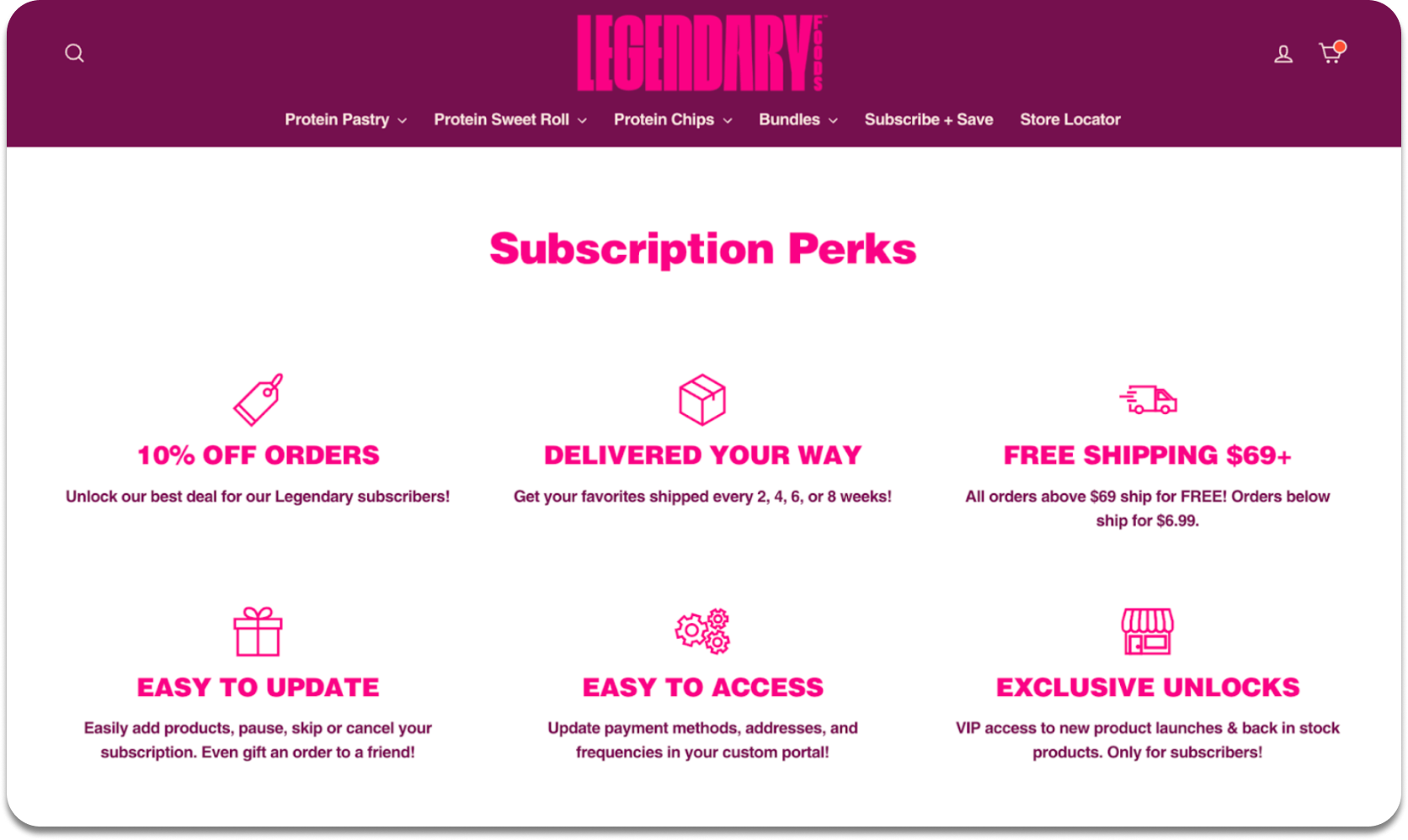 Legendary Foods Sees 160% Increase in First Time Subscription Revenue ...